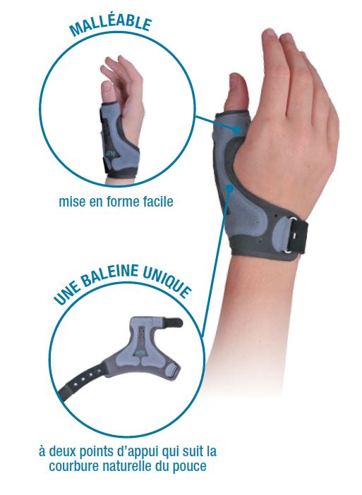 Attelle de pouce pour la rhizarthrose Attelle de pouce pour la rhizarthrose