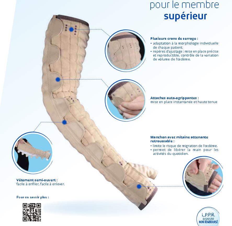 Manchon Mobiderm Autofit Thuasne